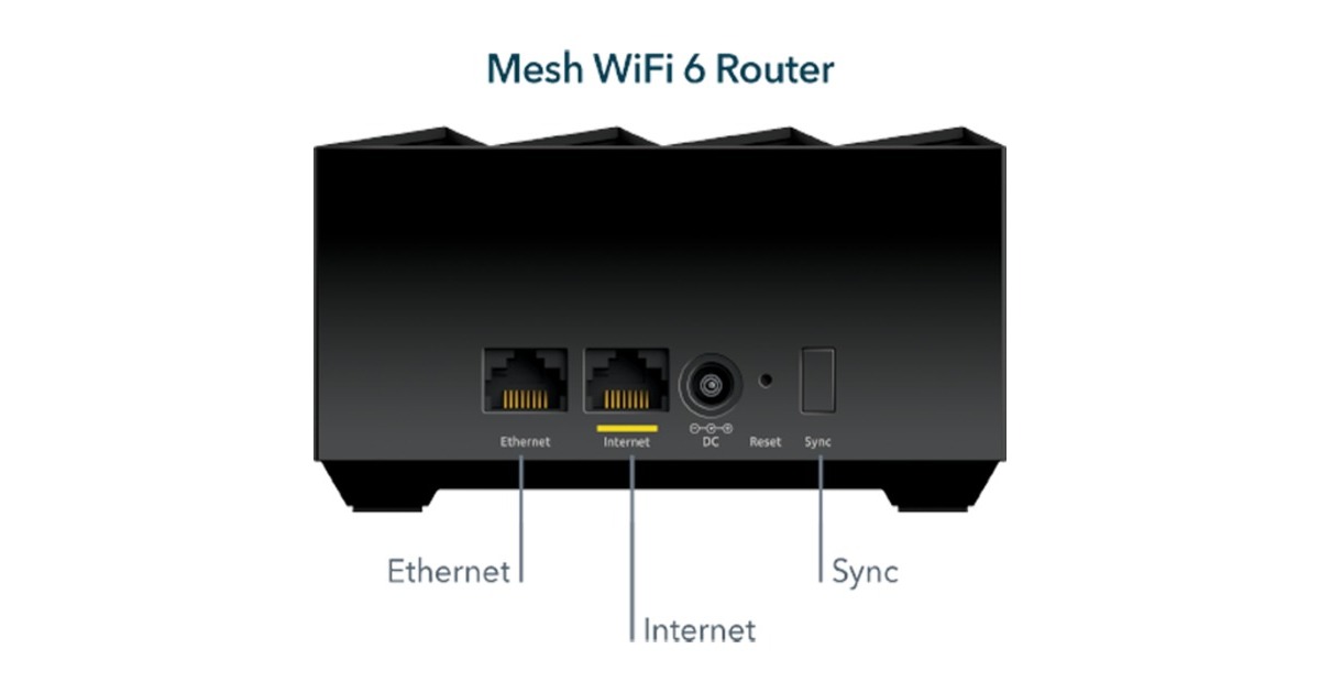 NETGEAR Nighthawk MK73S Mesh WiFi 6 3-Pack mesh router Zwart, 1x router ...