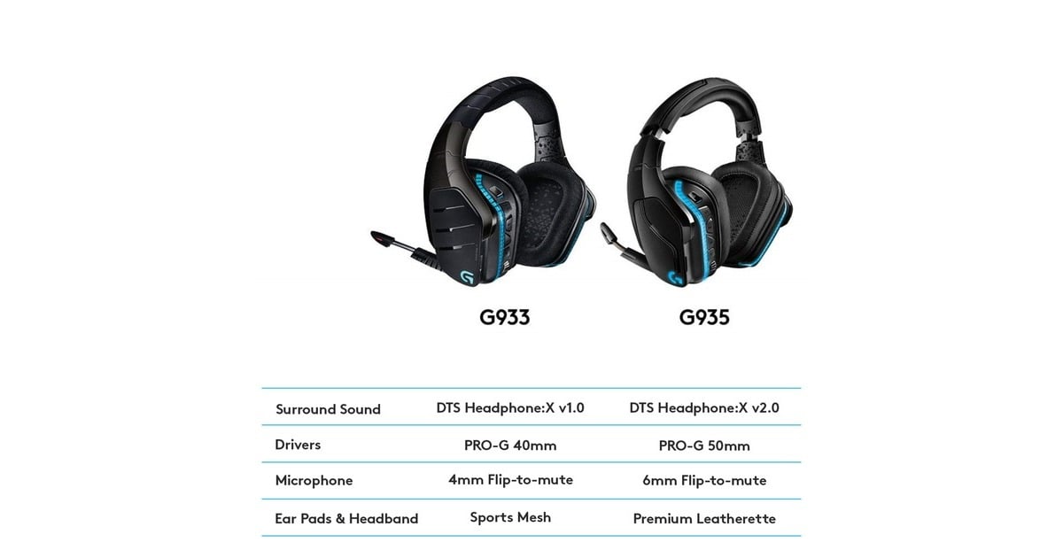Logitech G G935 Wireless 7.1 Surround Sound LIGHTSYNC over-ear gaming ...