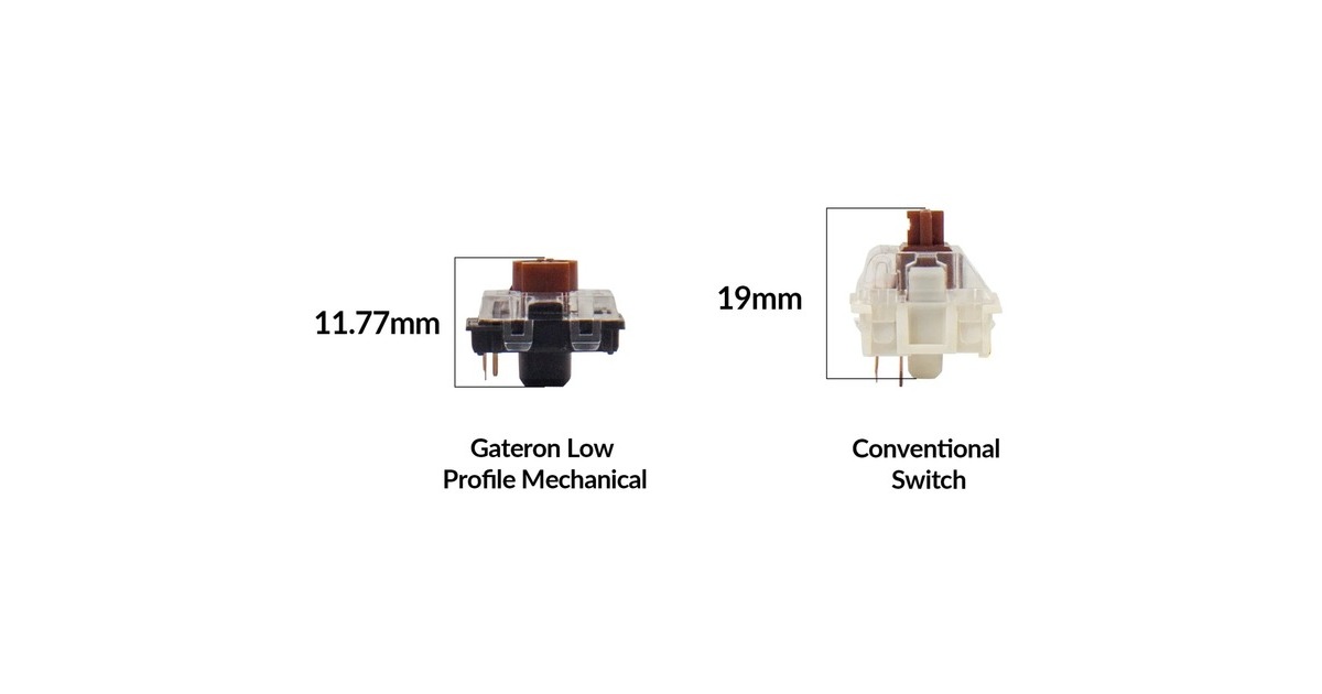 Keychron Gateron Low Profile MX Switch Set - Brown keyboard switches ...