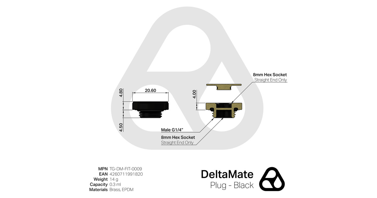 Thermal Grizzly DeltaMate Plug verbinding Zwart