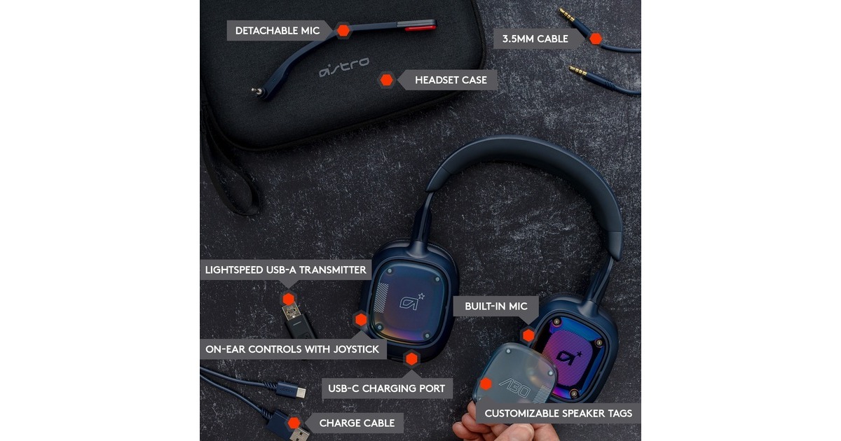 ASTRO Gaming A30 LIGHTSPEED Draadloze gaming headset over-ear Blauw ...