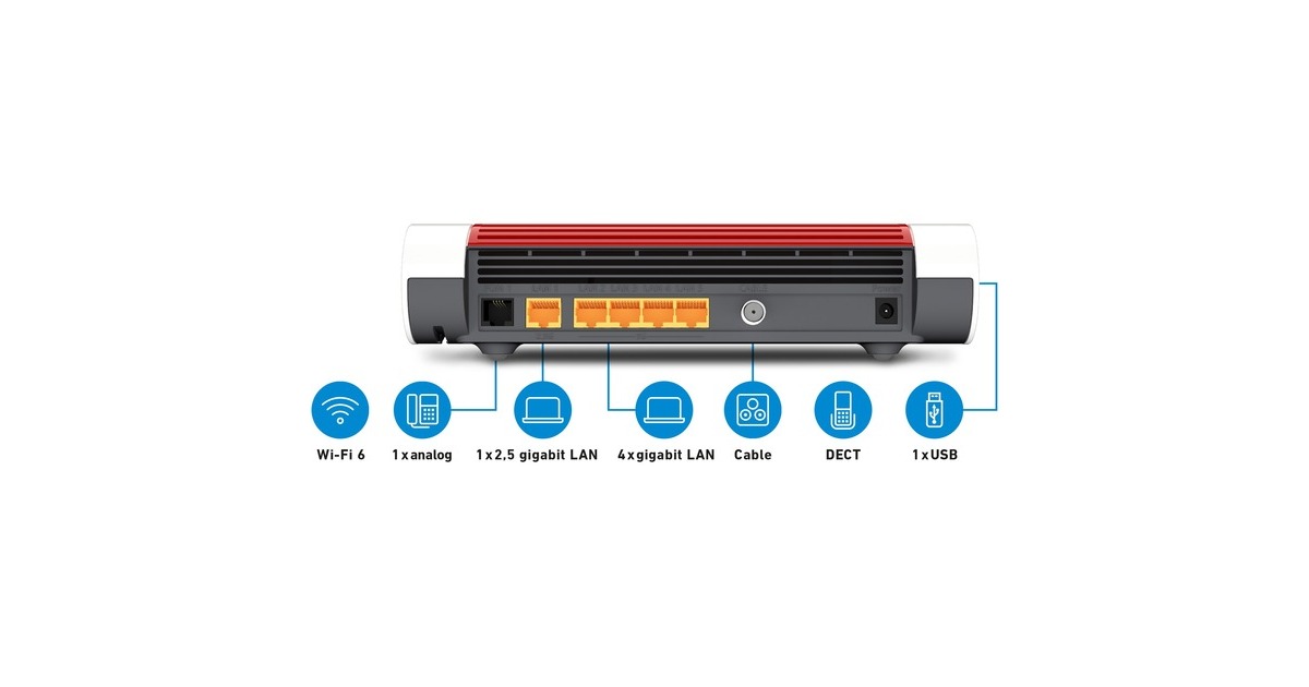 FRITZ! Box 6660 Cable International router Wit/rood, Mesh Wi-Fi