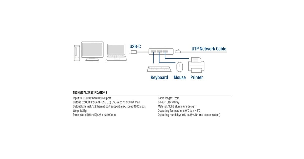 ACT Connectivity 3-Poorts USB-C 3.2 (USB 3.0) Hub met Gigabit ethernet ...