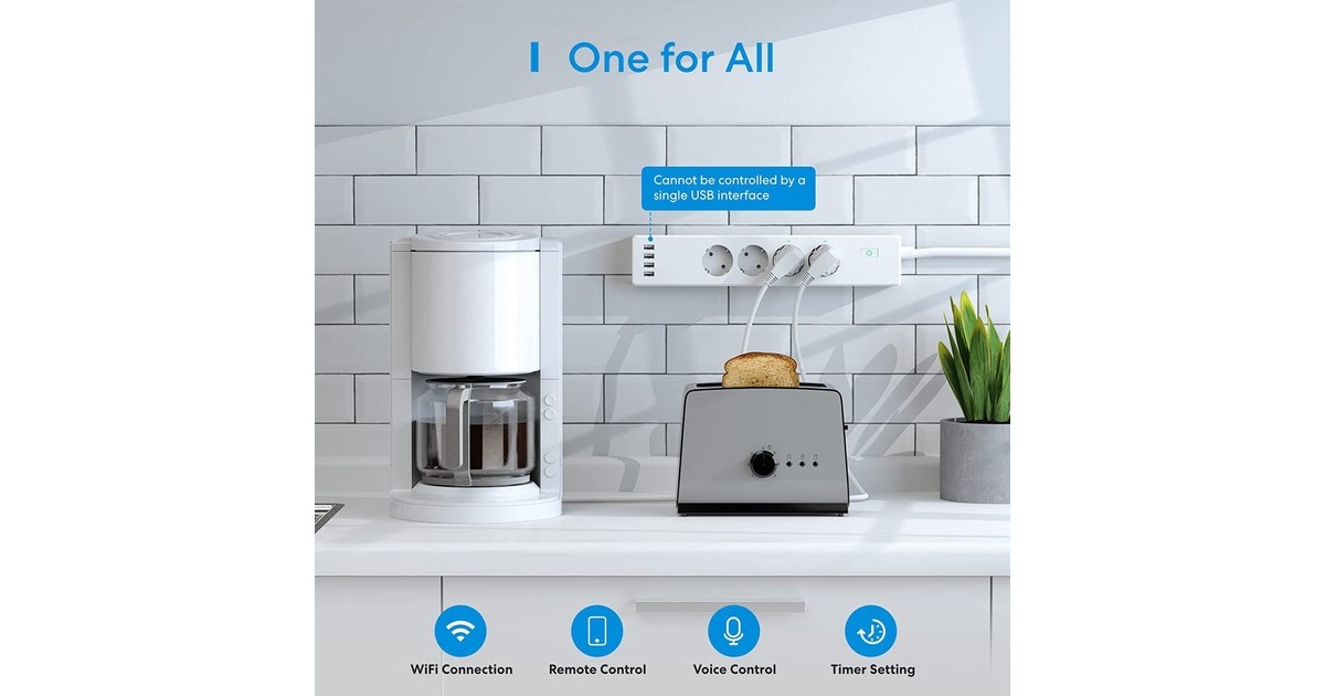 Meross MSS425F Smart Wi-Fi Surge Protector schakel stekkerdoos Wit, USB ...