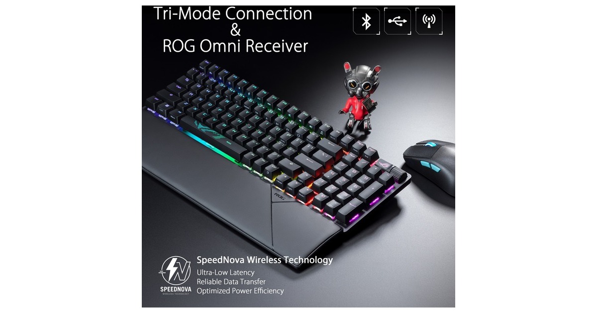 ASUS ROG Strix Scope II 96 Wireless, gaming toetsenbord Zwart, US lay ...