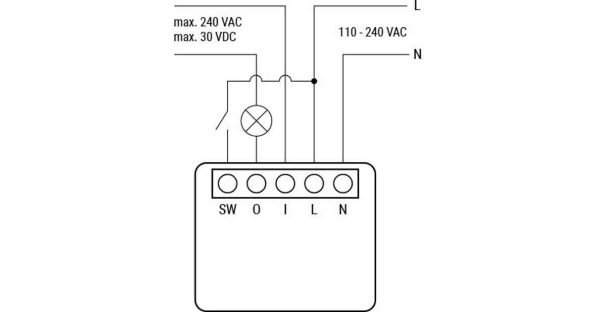 Shelly 1 Mini Gen3 relais Blauw