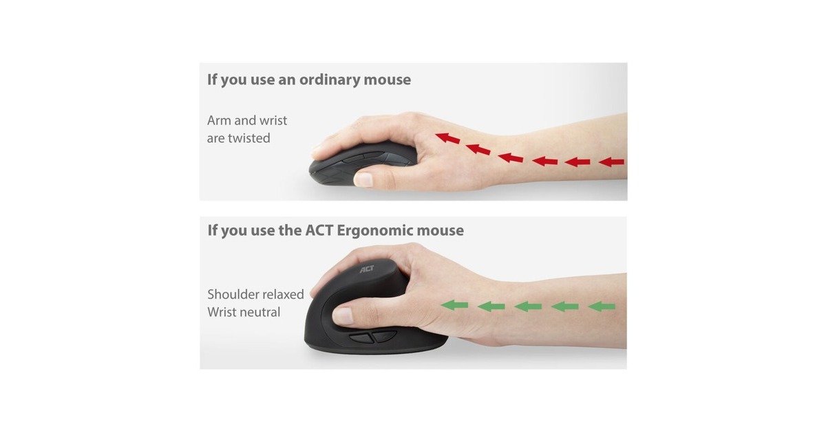 ACT Connectivity Draadloze Ergonomische Muis Zwart, 800 - 1600 DPI