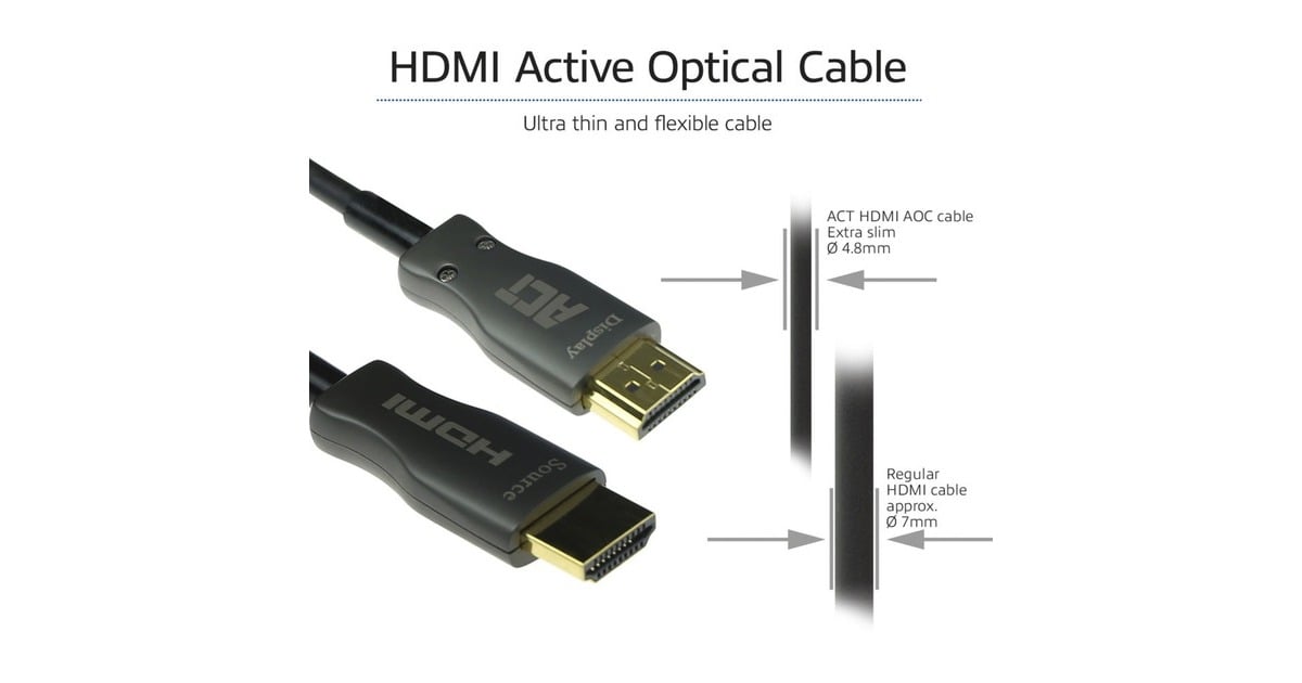 ACT Connectivity HDMI Premium 4K Active Optical Cable v2.0 HDMI-A male - HDMI-A male, 10 meter ...