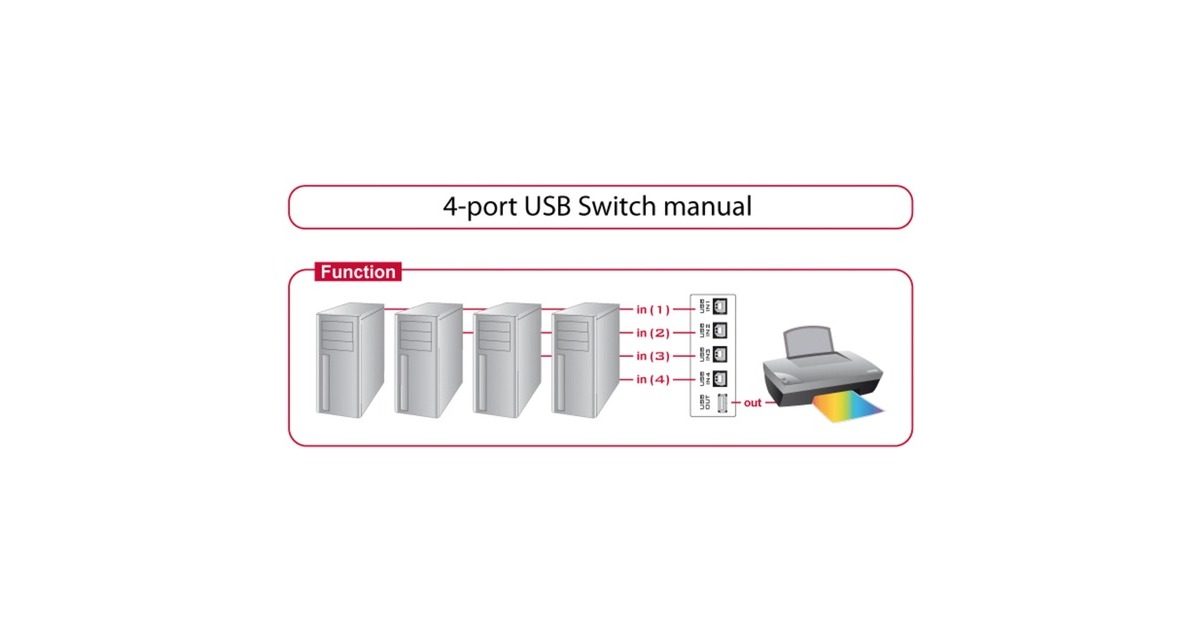 DeLOCK Switch USB 2.0 4 port manual usb-switch