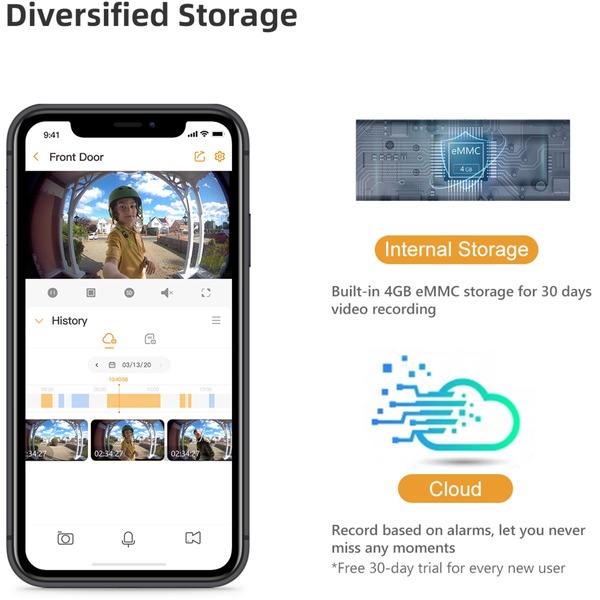 Imou DB60 Kit deurbel Incl. DS21 | 5MP | Werkt op accu | IP65 weerbestendig | Persoonsdetectie