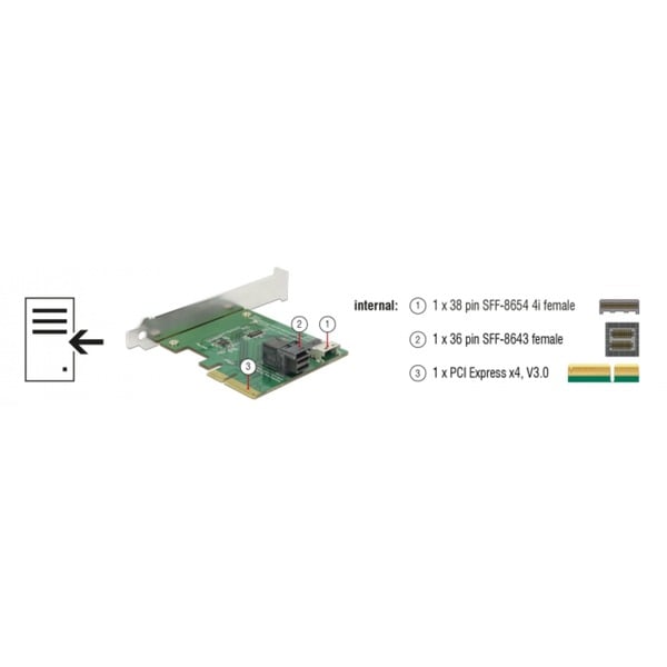 DeLOCK PCI Express x4 Card U.2 NVMe naar 1 x internal SFF-8654 4i + 1 x ...